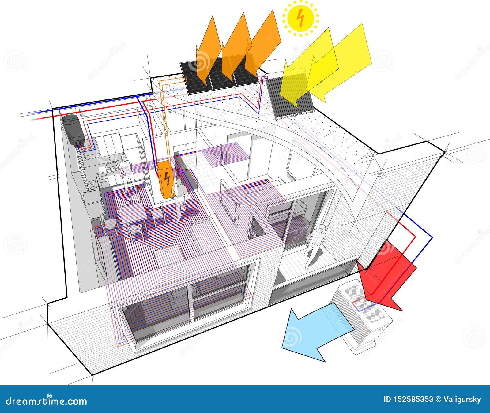 Apartment Diagram with Floor Heating and Heat Pump and Photovoltaic and ...