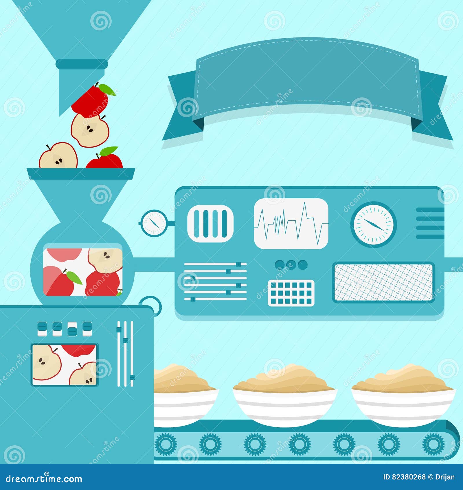 Ice Cream Production Isometric Flowchart Vector Illustration ...