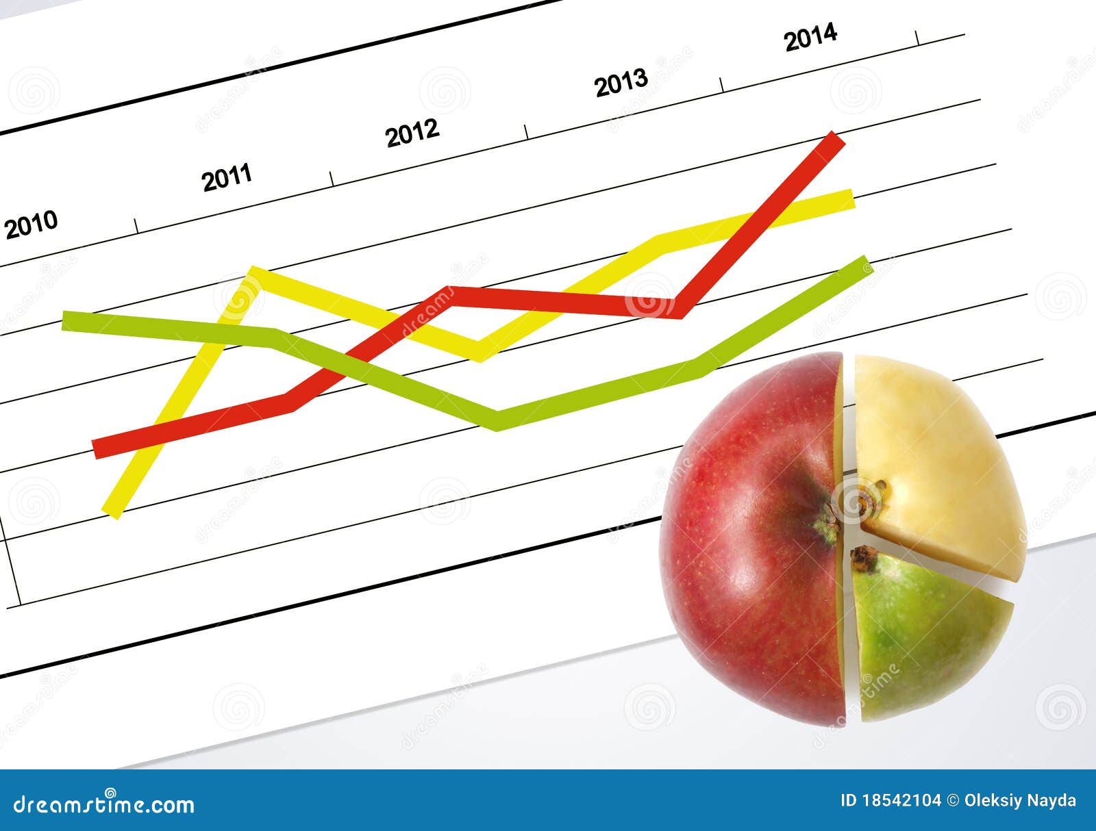The apple diagramme stock photo. Image of apple, food - 18542104