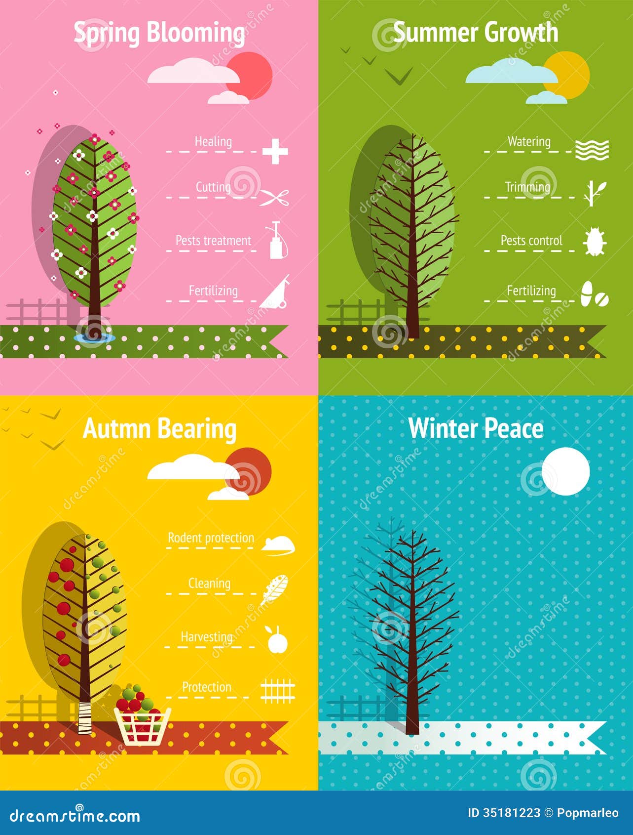 Apple Garden Seasons Infographics Elements Stock Vector - Illustration ...