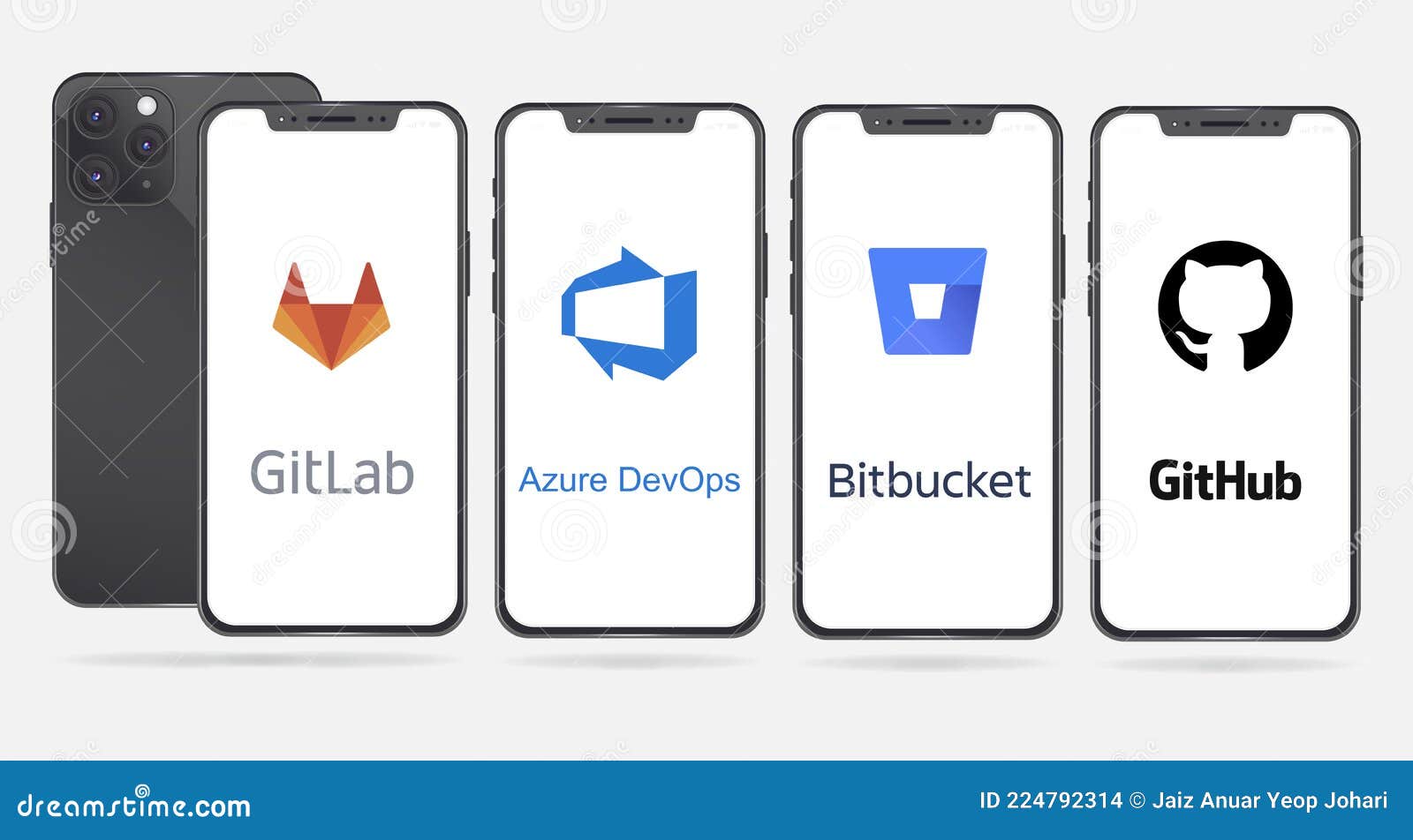 Apple Iphone with a Popular Devops Infrastructure Tool Application. Gitlab, Azure DevOps ...