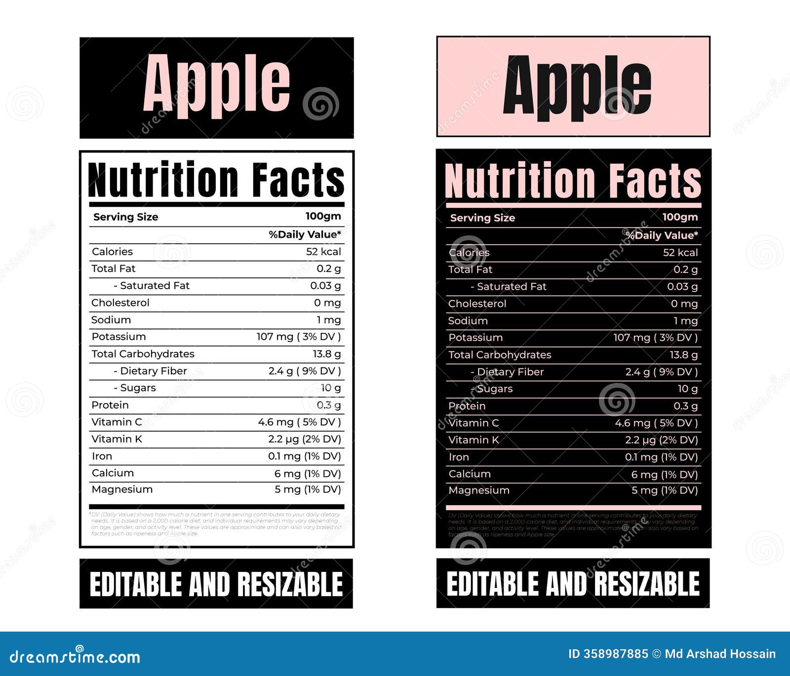 Apple Nutrition Facts, Supplement Facts Of Apple, Editable And ...