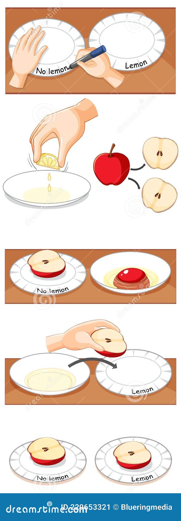 Oxidation Cartoons, Illustrations & Vector Stock Images - 1740 Pictures ...