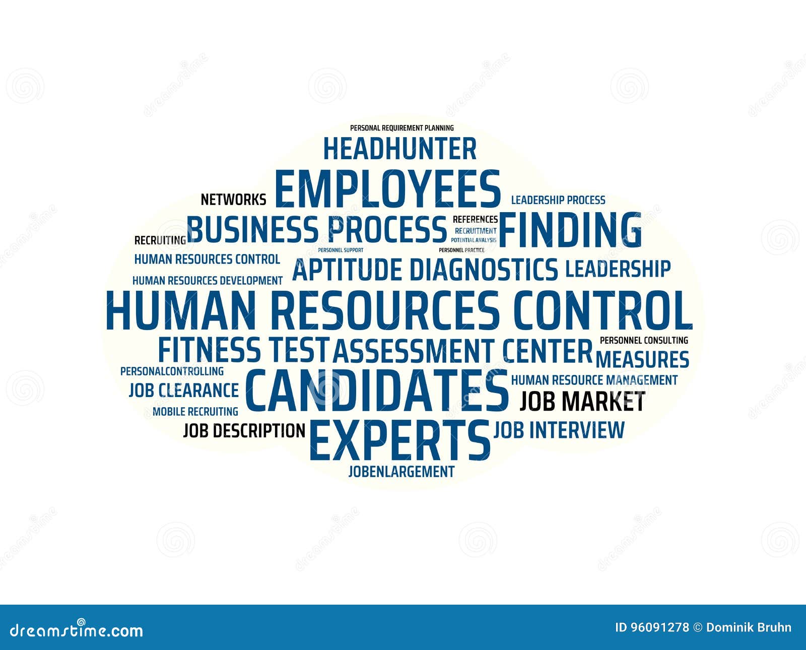 APPLICANT MANAGEMENT - Image with Words Associated with the Topic ...