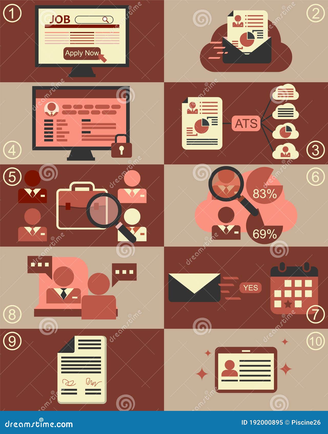 Applicant Tracking System ATS Process for Recruitment Vector Stock ...