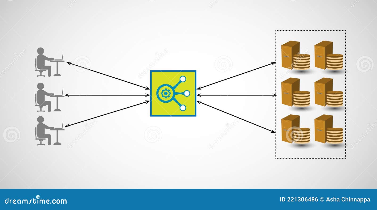 Application And Database Load Balance Concept Stock Illustration Illustration Of Loadbalancer