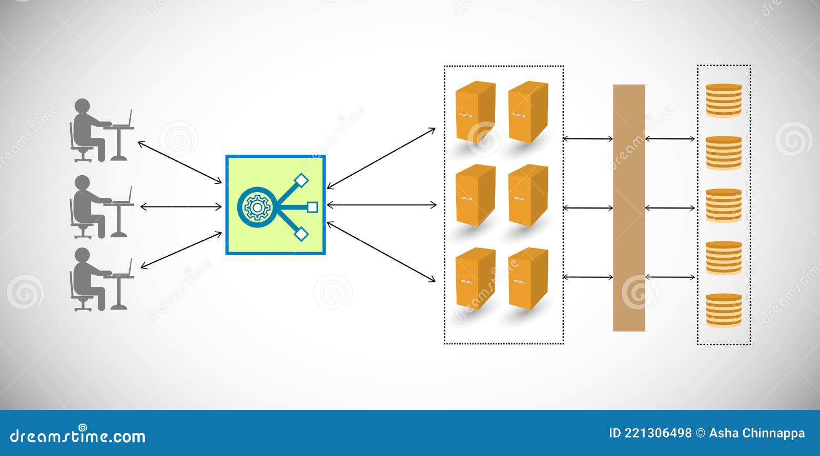 Application And Database Load Balancer Concept Stock Vector Illustration Of Connection
