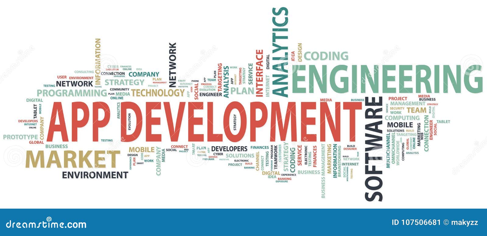 Application Development Banner. Concept To Building Successful Business ...