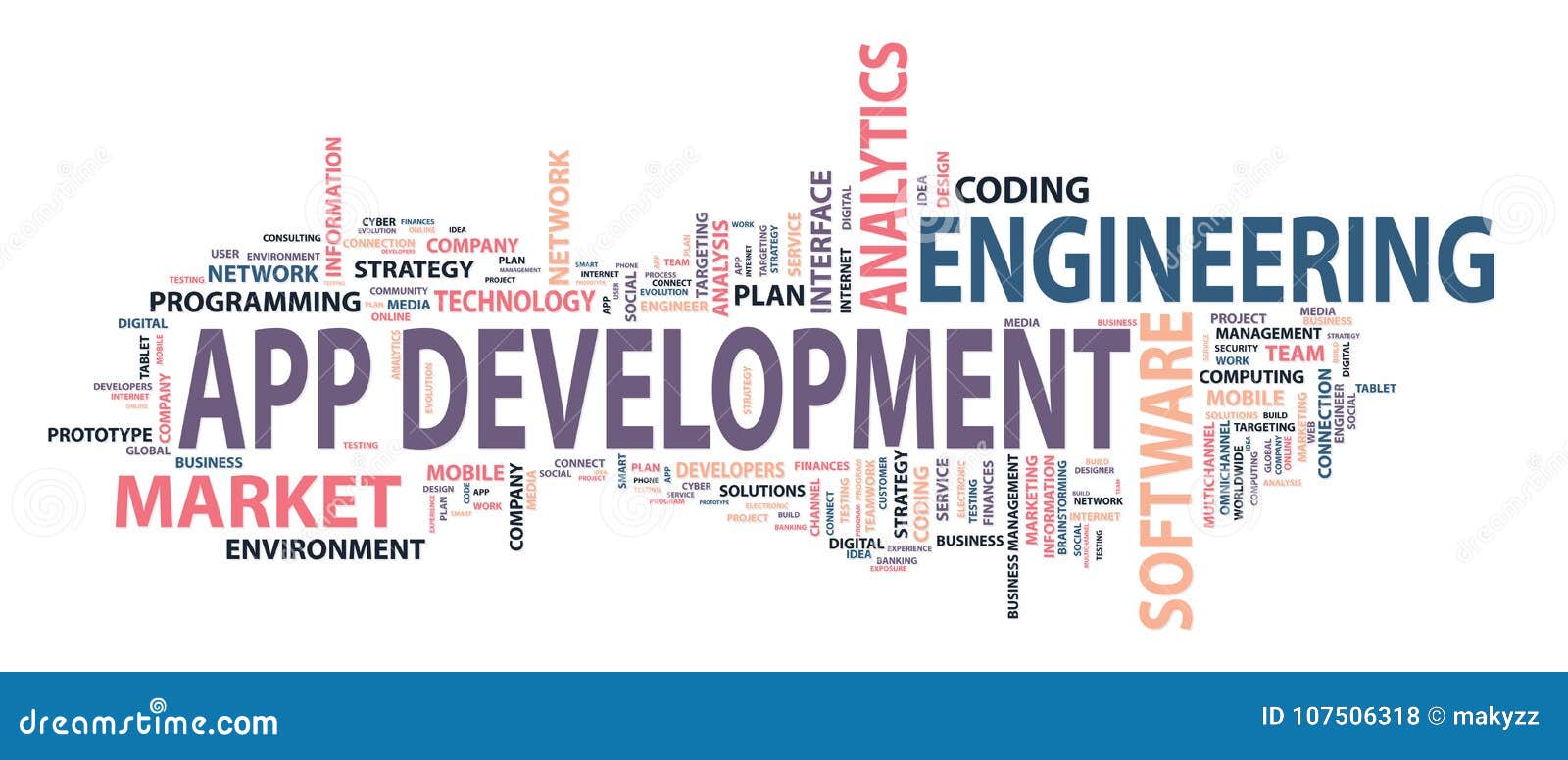 Application Development Banner. Concept To Building Successful Business ...