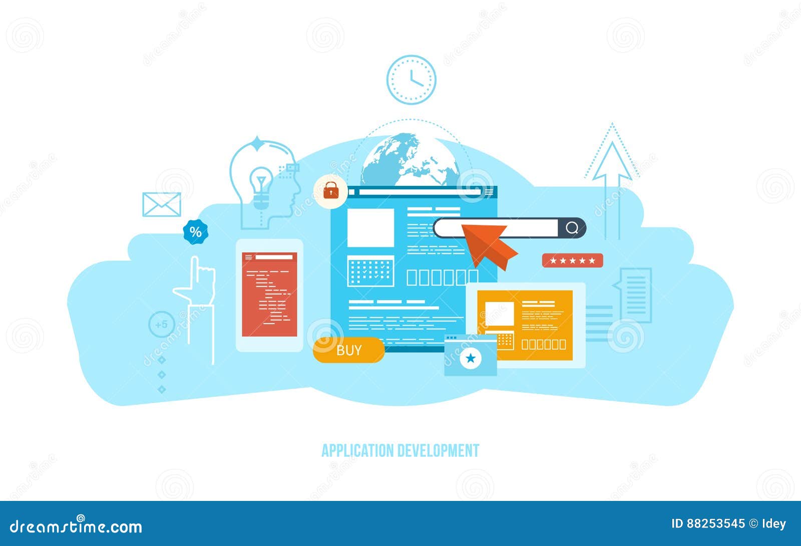 Application Development, Software, Modern Information Technology ...