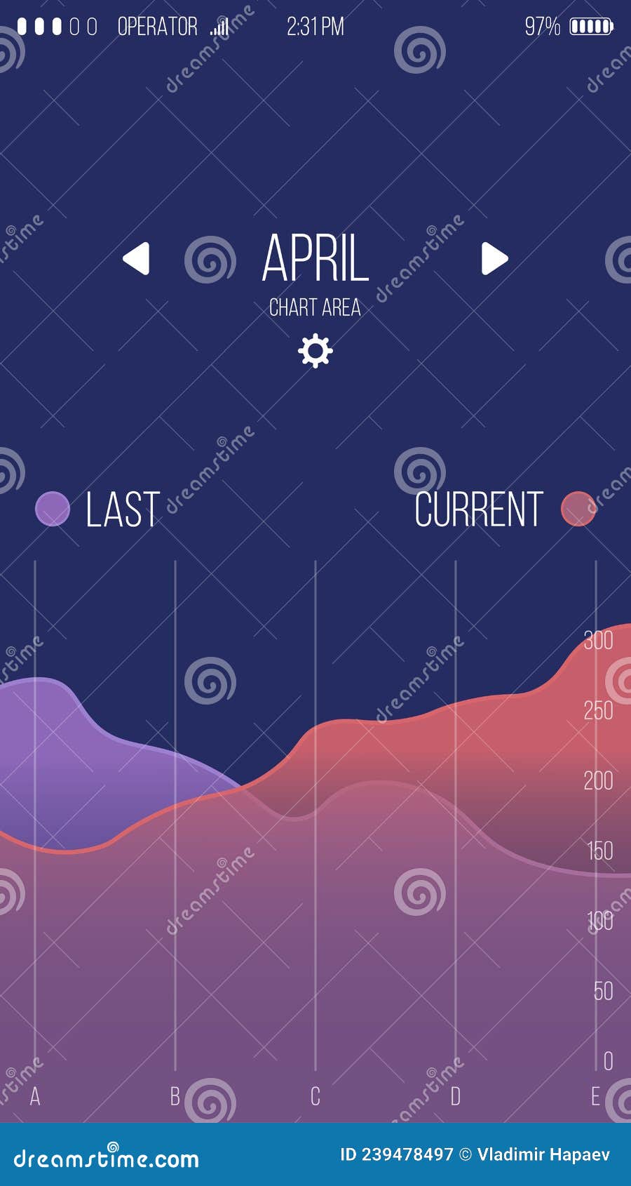 The Application Interface for Smartphones. Vector Illustration. Area ...