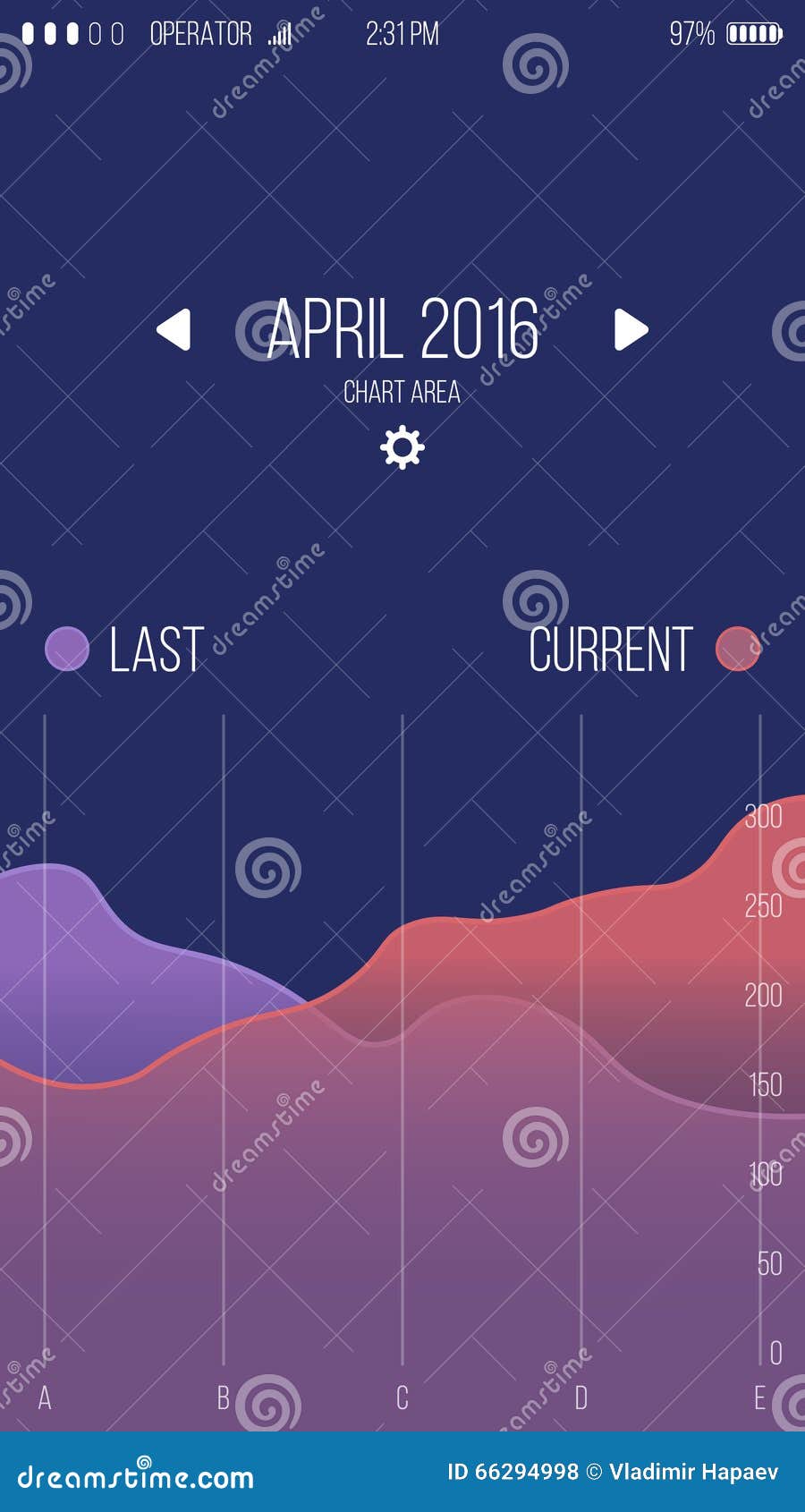 The Application Interface for Smartphones. Vector Illustration. Area ...