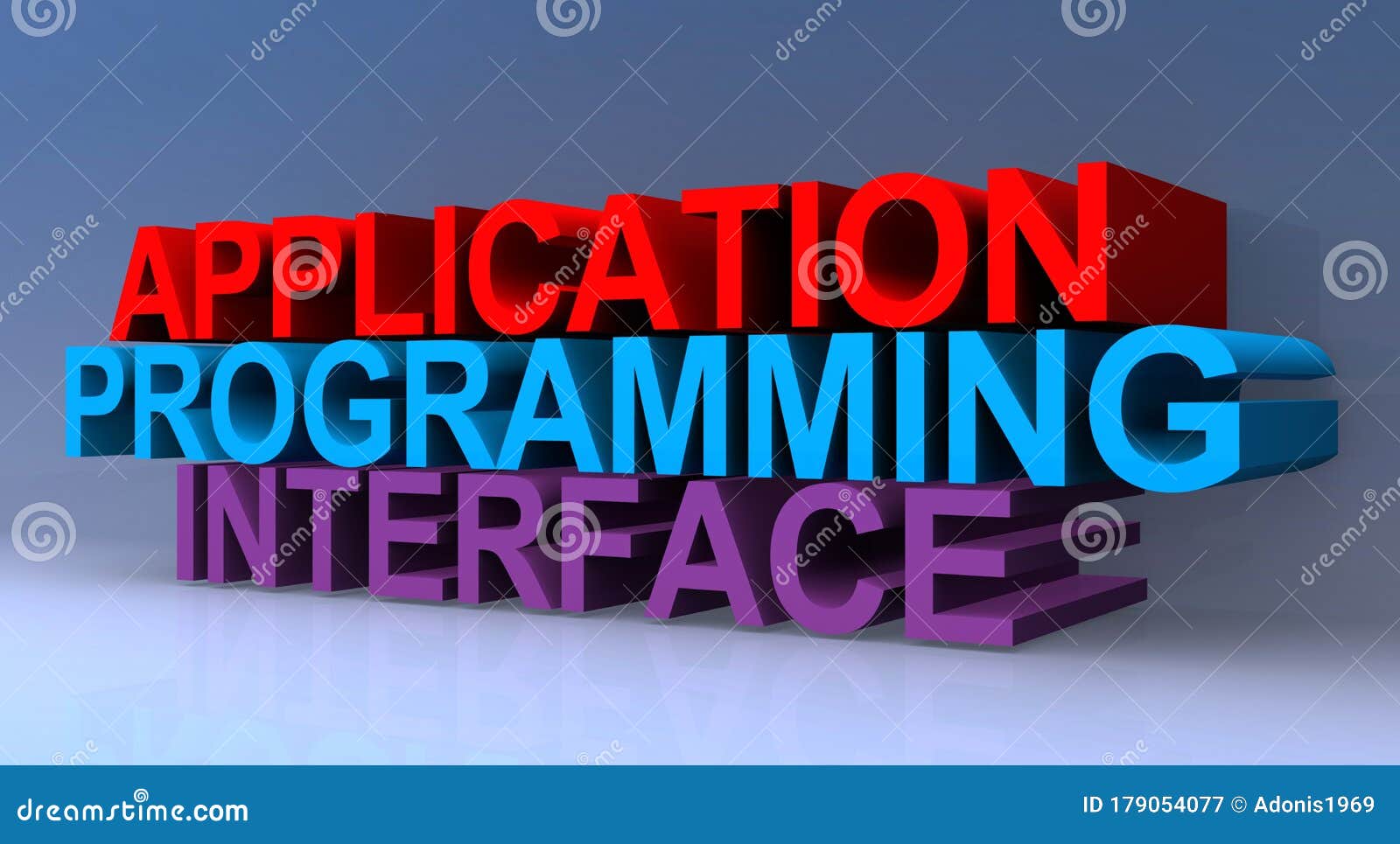 API, Application Programming Interface Principle Explanation Outline ... API, Application Programming Interface Principle Explanation Outline ...