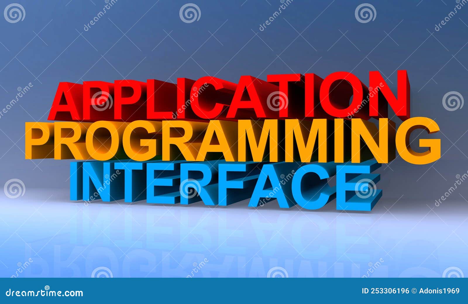 API, Application Programming Interface Principle Explanation Outline ... API, Application Programming Interface Principle Explanation Outline ...