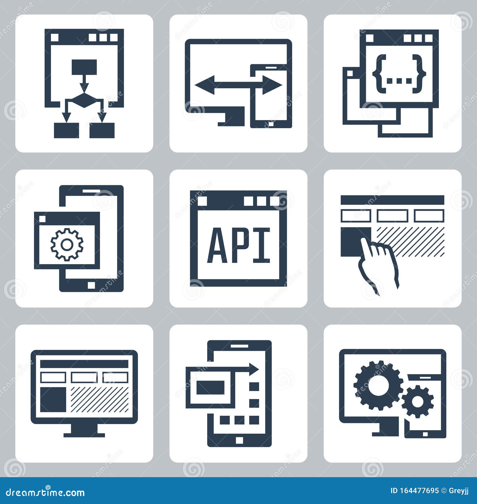API, Application Programming Interface Principle Explanation Outline ... API, Application Programming Interface Principle Explanation Outline ...