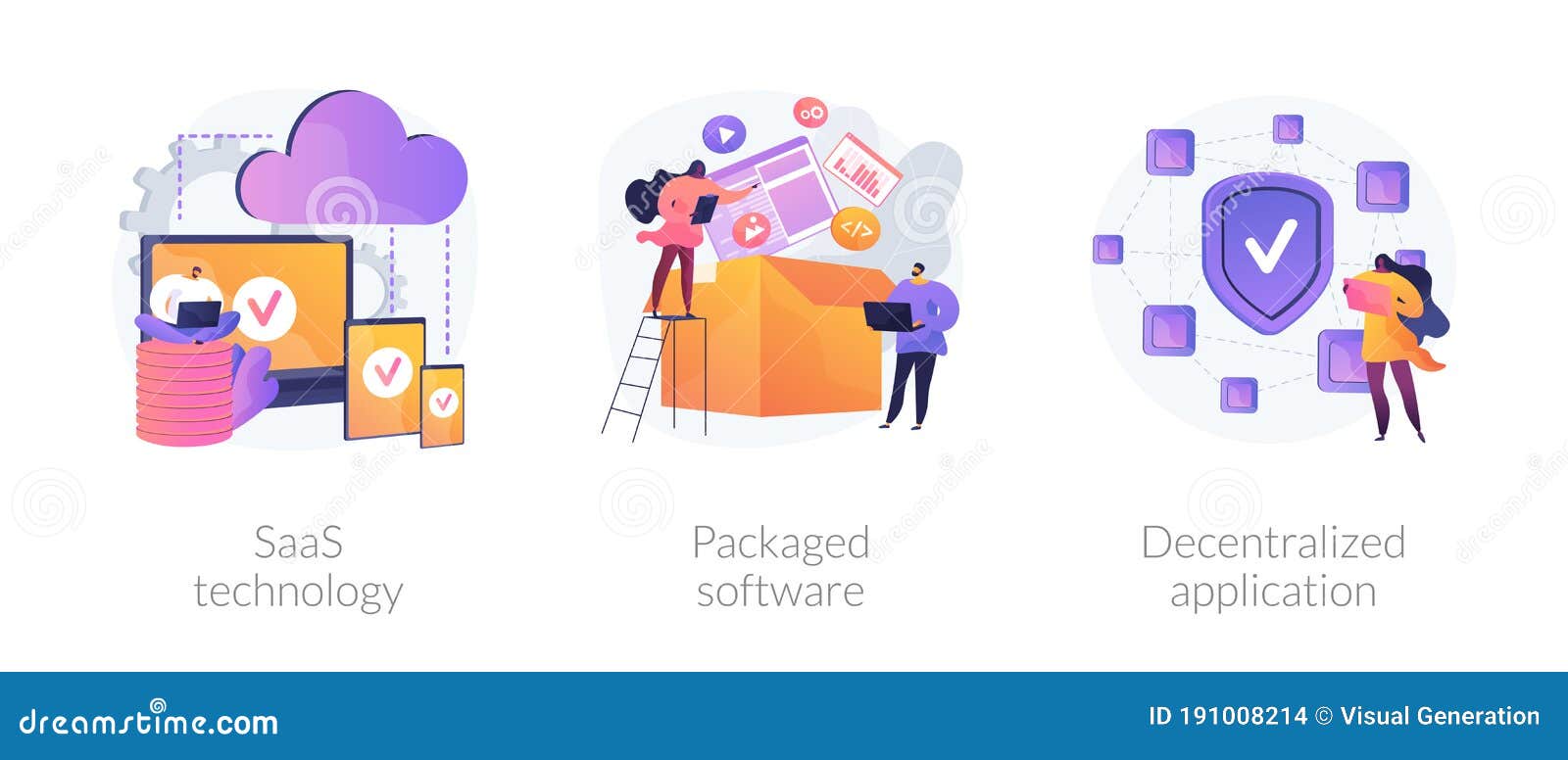 Application Service Abstract Concept Vector Illustrations. Stock Vector ...