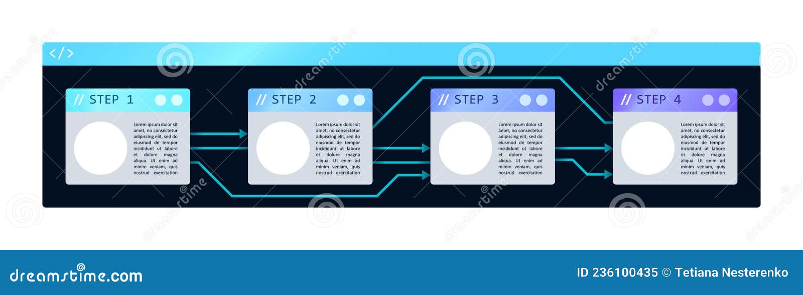 Application Software Programming Infographic Chart Design Template ...