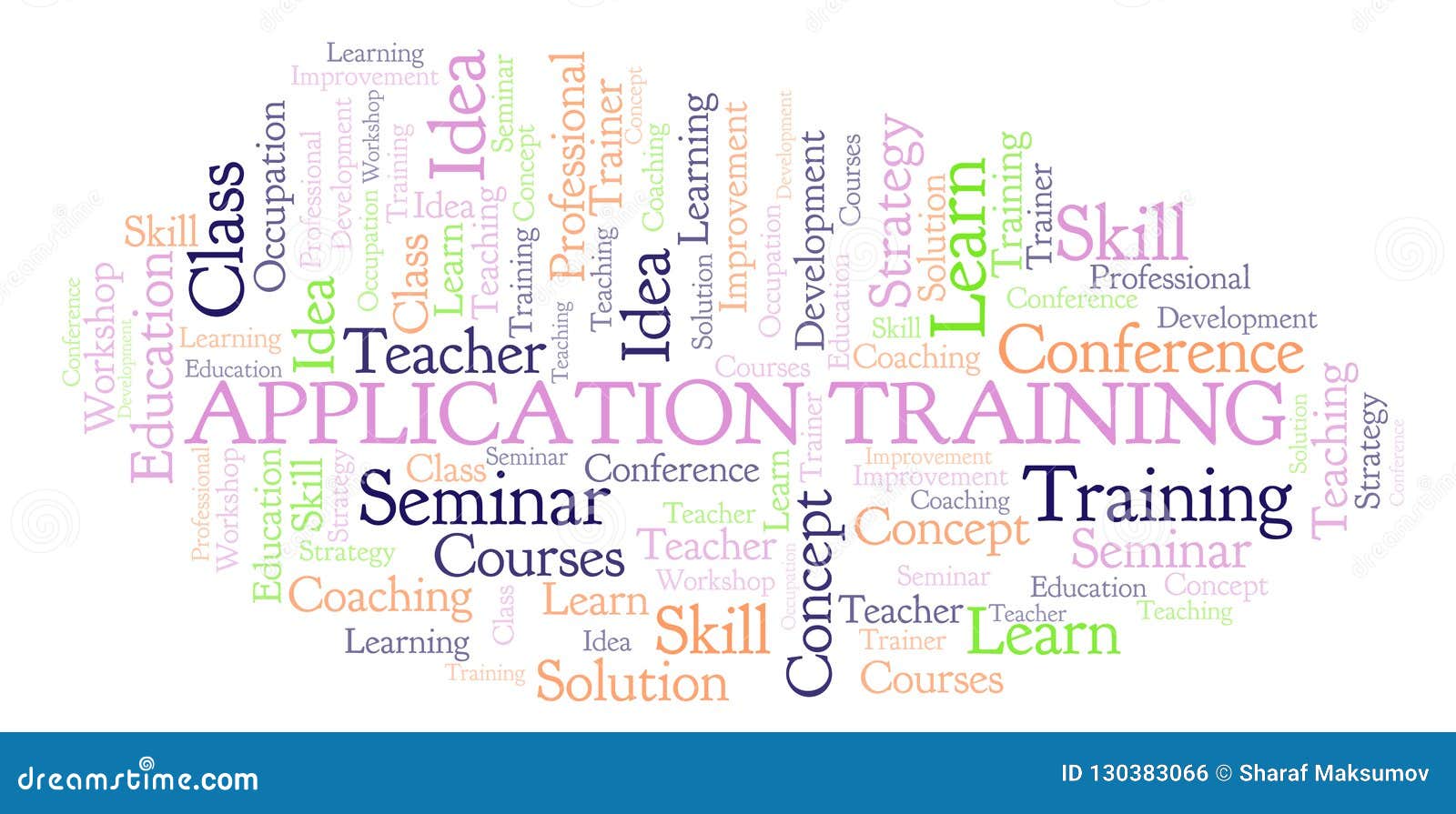 Application Training Word Cloud. Stock Illustration - Illustration of ...