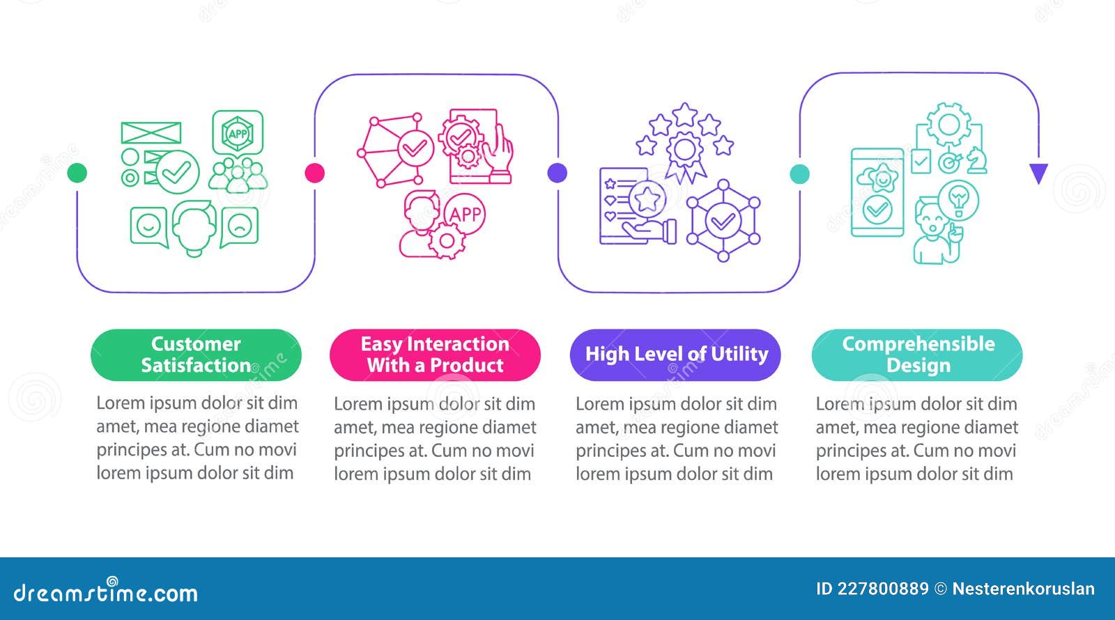 Application Usage Vector Infographic Template Stock Vector ...