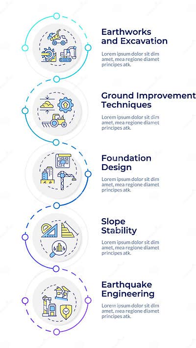 Applications of Geotechnical Reports Infographic Vertical Sequence ...