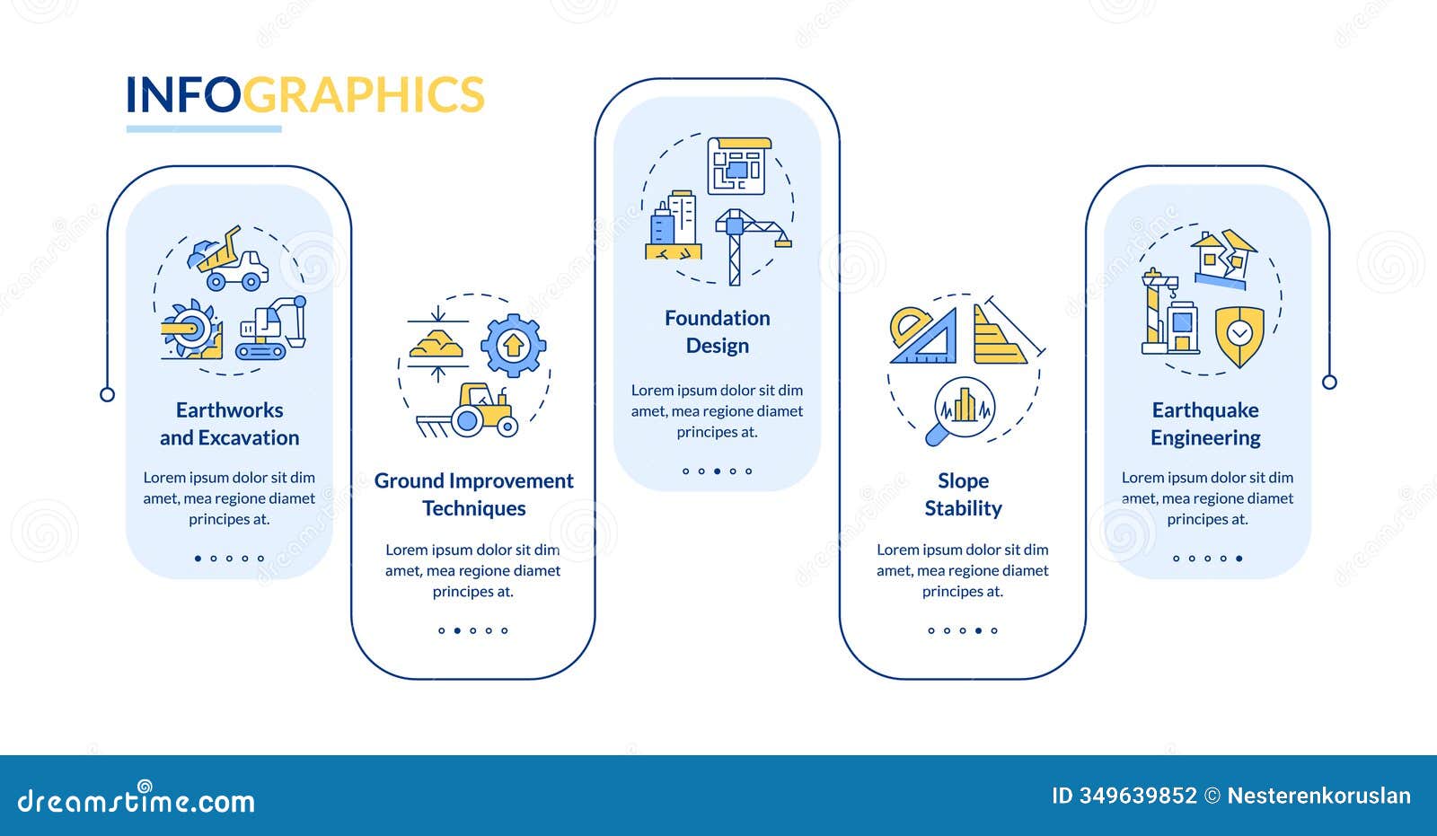 Applications of Geotechnical Reports Rectangle Infographic Vector Stock ...