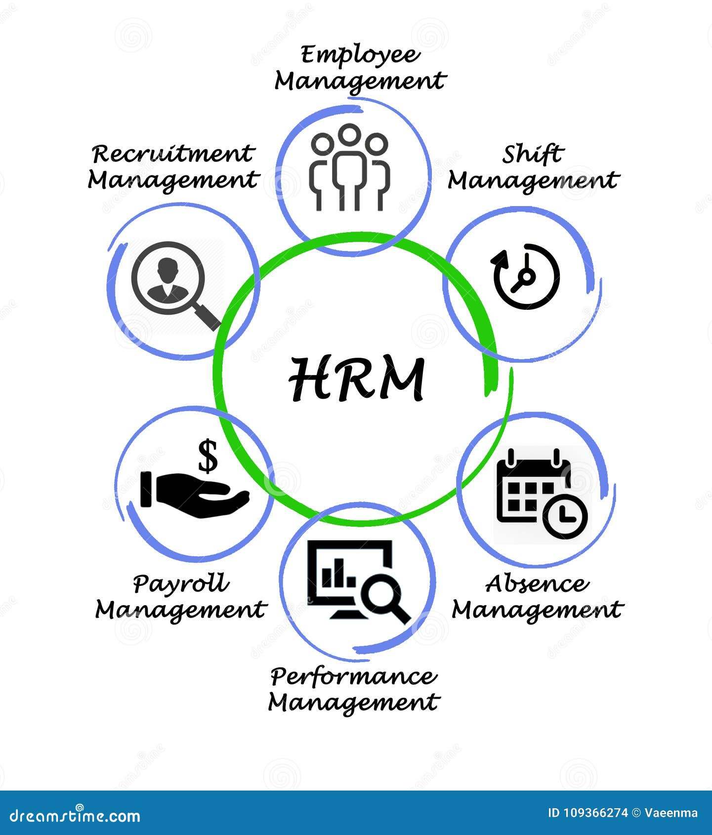 Human resource management stock illustration. Illustration of employee ...