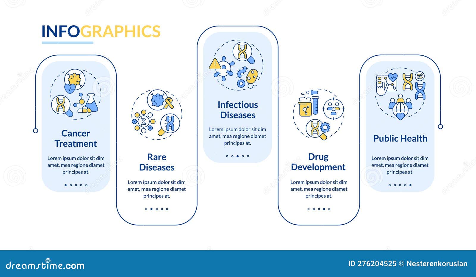 Applications of Precision Medicine Rectangle Infographic Template Stock ...