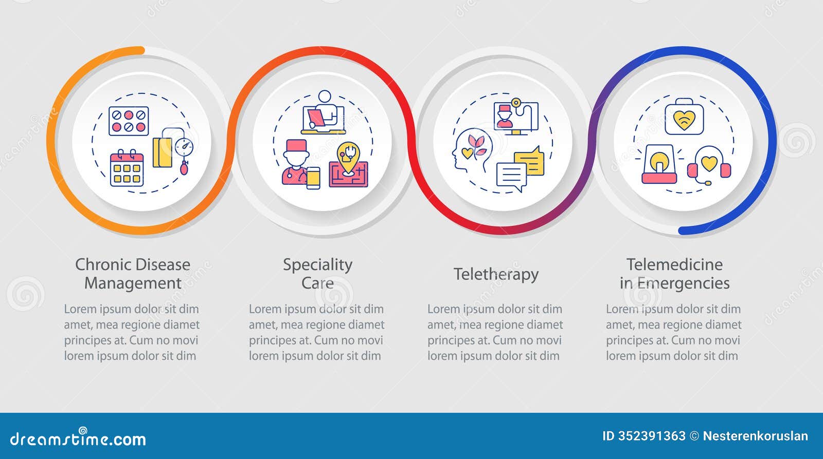 Applications of Telehealth Infographics Circles Sequence Stock ...