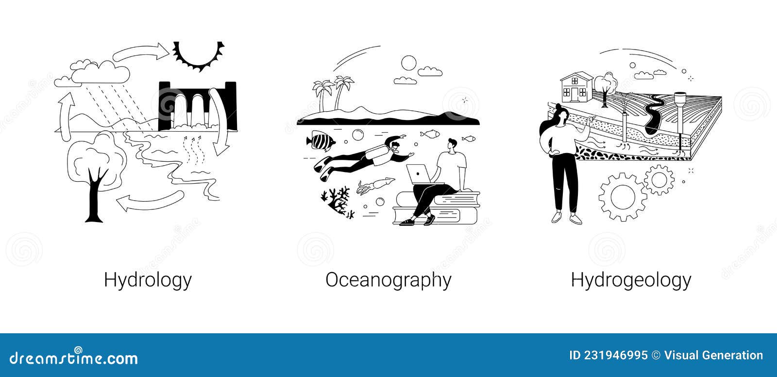 Applied Geoscience Abstract Concept Vector Illustrations. Stock Vector ...