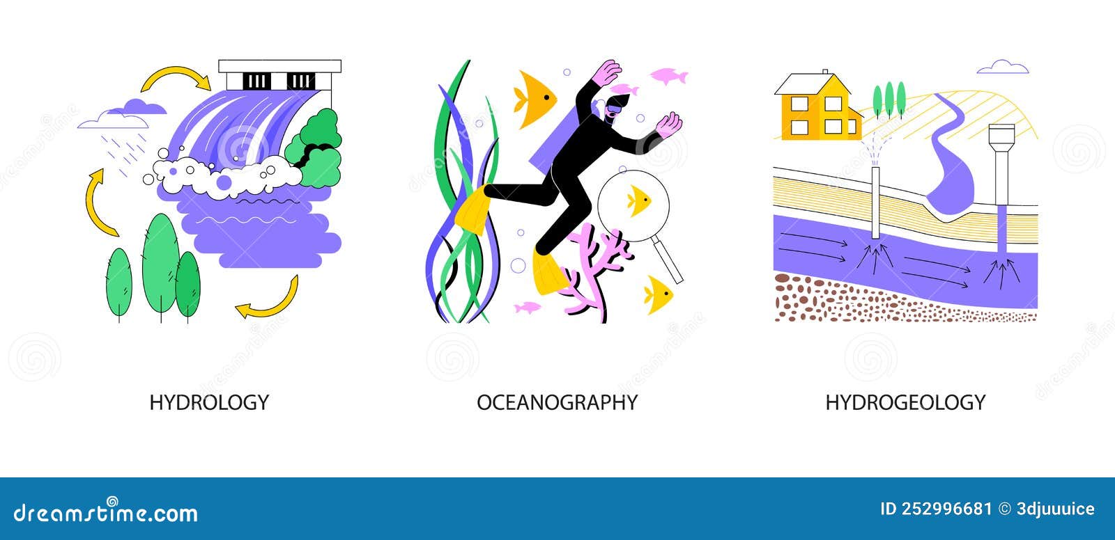 Applied Geoscience Abstract Concept Vector Illustrations. Stock Vector ...