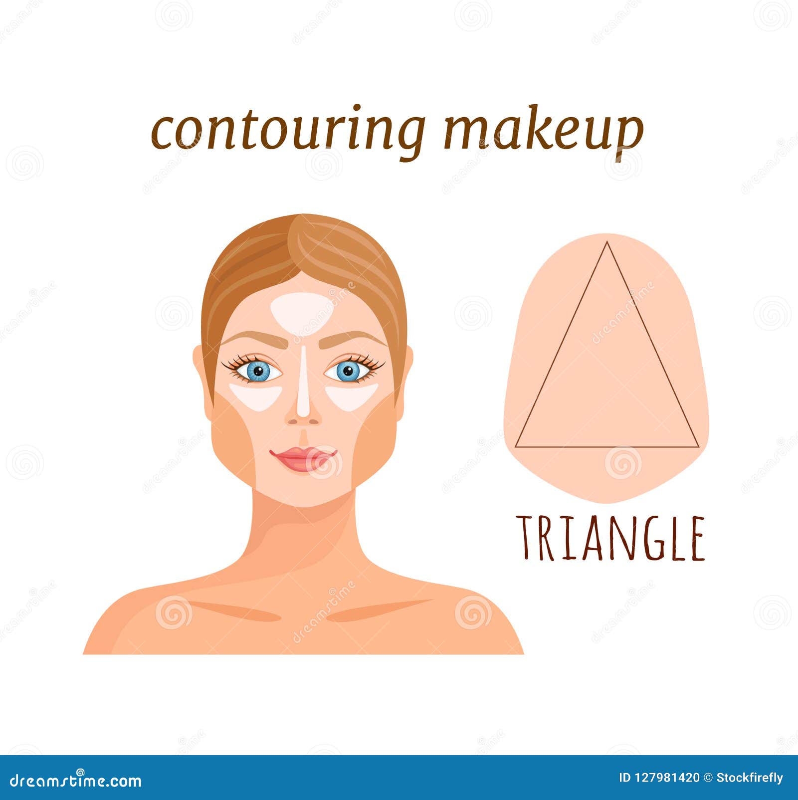 Contouring Guide For A Square Face. Vector. | CartoonDealer.com #127980903