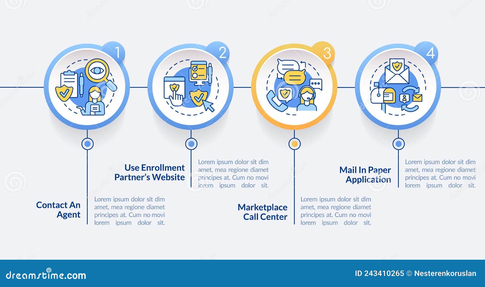 Applying for Insurance Ways Circle Infographic Template Stock Vector ...