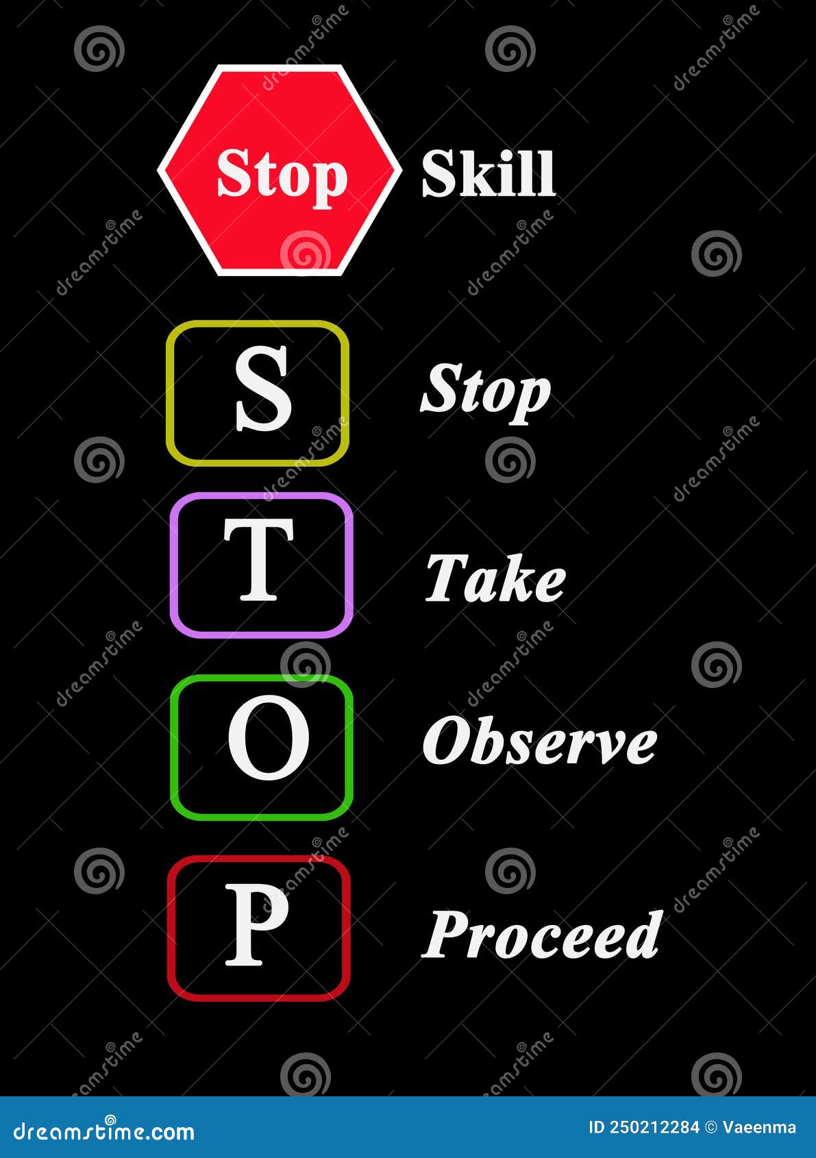 Distress Tolerance Stamp Seal And Right Up Arrow Autumn Collage Icon ...