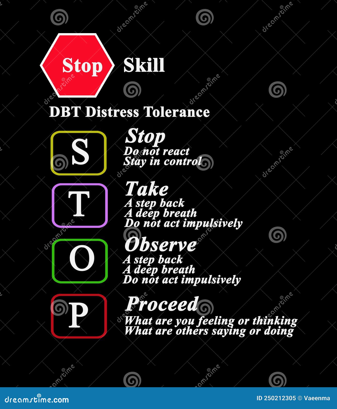 DBT distress tolerance stock image. Image of back, proceed - 250212305