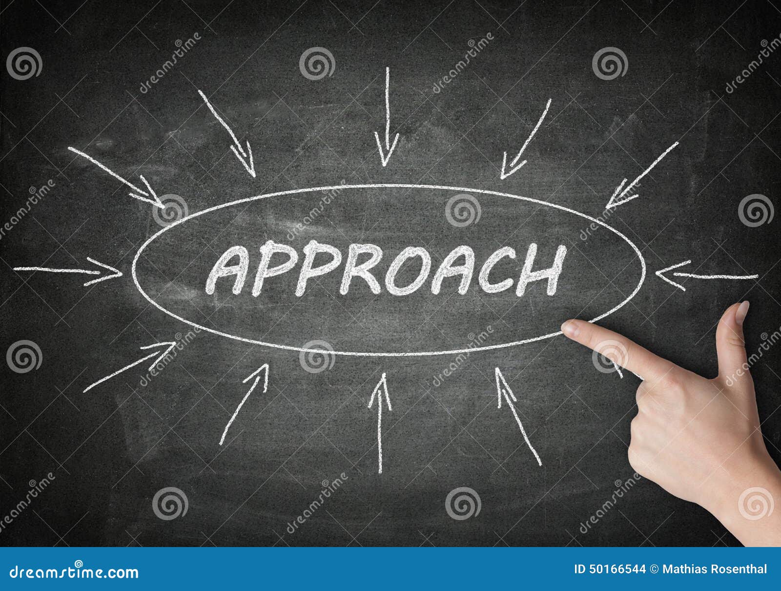 Approach Skills Stock Illustrations – 621 Approach Skills Stock ...