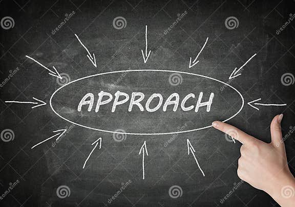 Approach stock illustration. Illustration of approach - 50166544