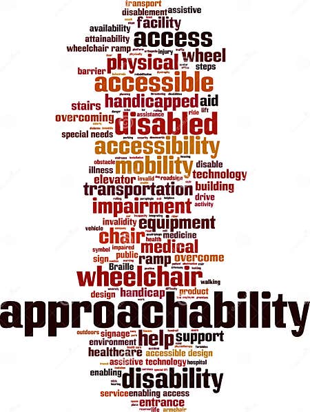 Approachability Word Cloud Concept Stock Vector - Illustration of ...