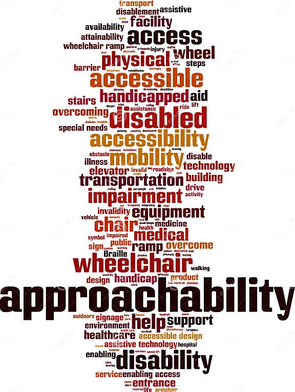 Approachability Word Cloud Concept Stock Vector - Illustration of ...