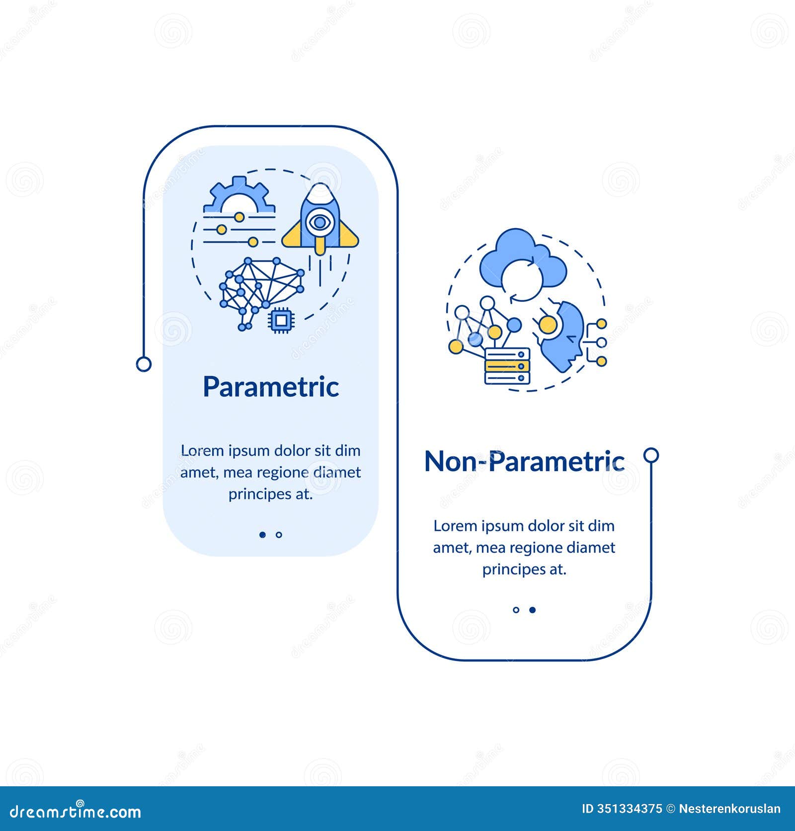 Approaches in Statistical Analysis Rectangle Infographic Vector Stock ...