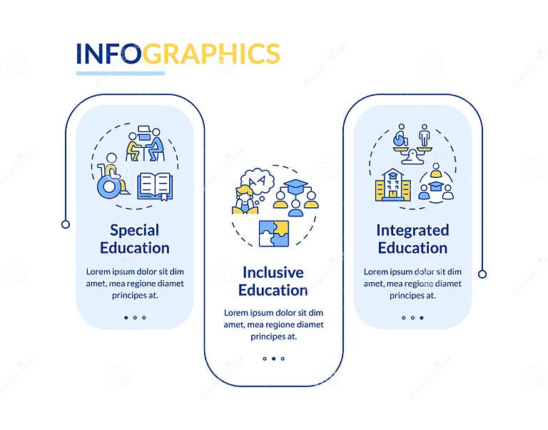 Approaches To Education Rectangle Infographic Vector Stock Vector ...