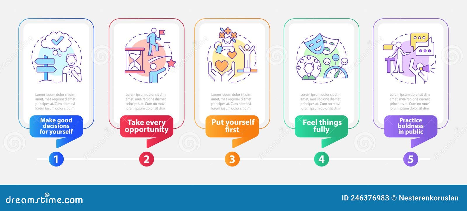 Approaches To Self Love Rectangle Infographic Template Stock Vector ...