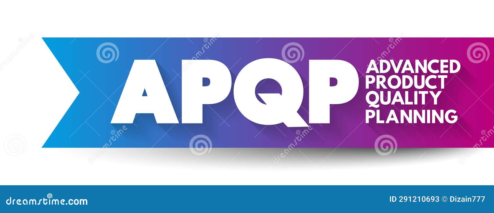 APQP Advanced Product Quality Planning - Structured Process Aimed at ...