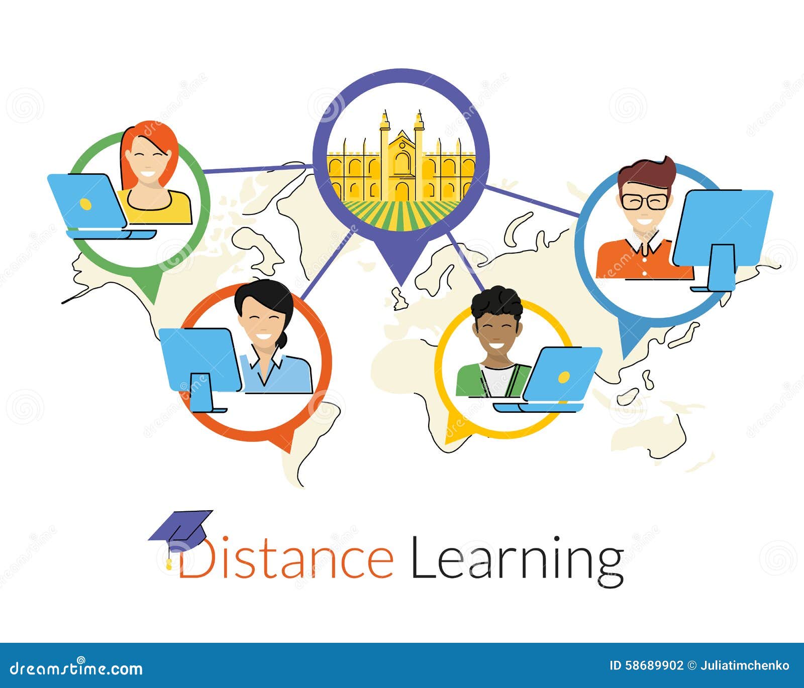 Herramientas para educación a distancia