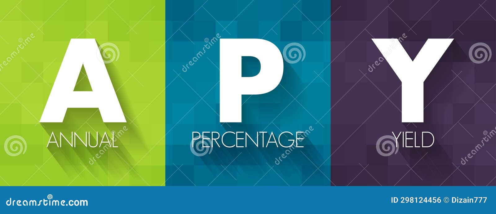APY Annual Percentage Yield - Normalized Representation of an Interest ...