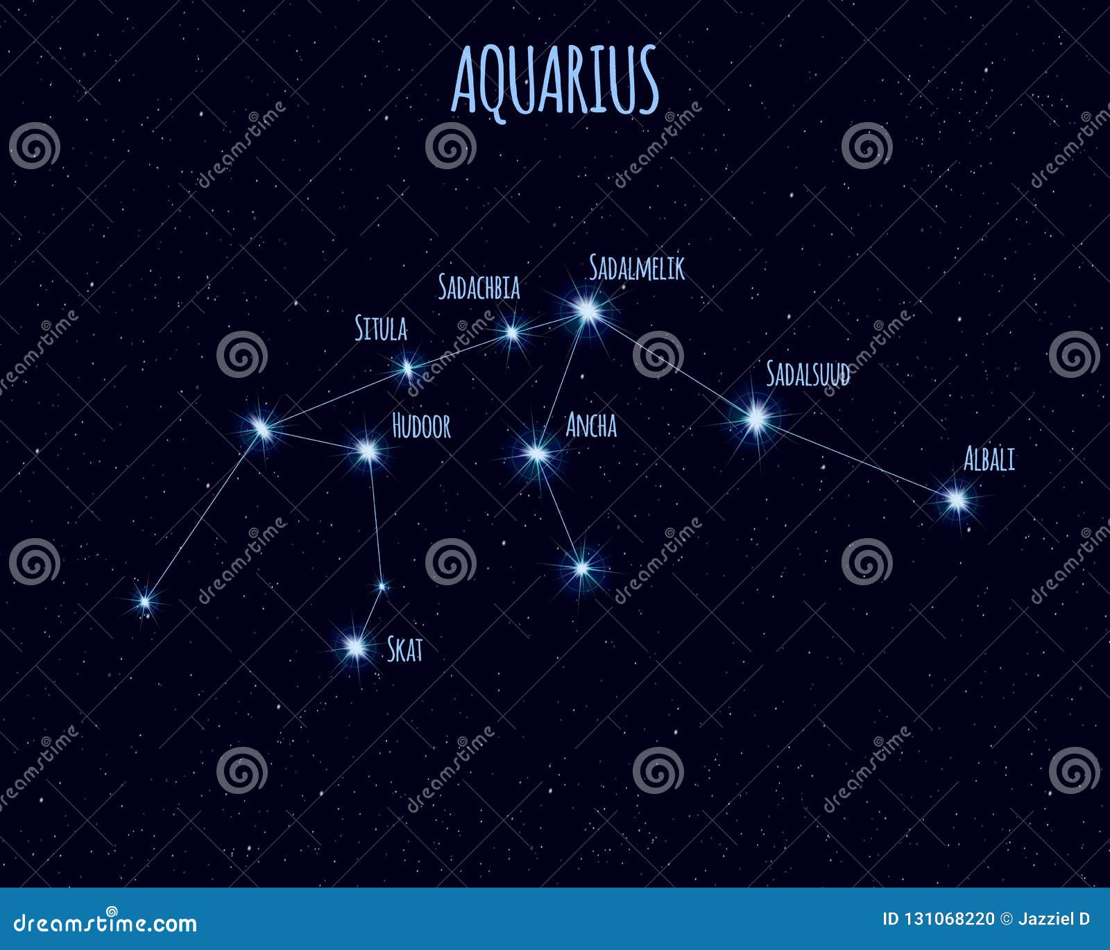Aquarius Constellation Stars