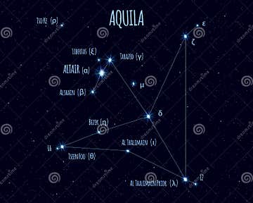 Aquila Constellation, Vector Illustration with the Names of Basic Stars ...