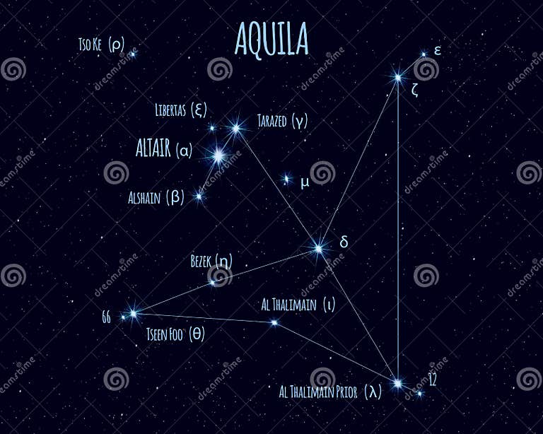 Aquila Constellation, Vector Illustration with the Names of Basic Stars ...