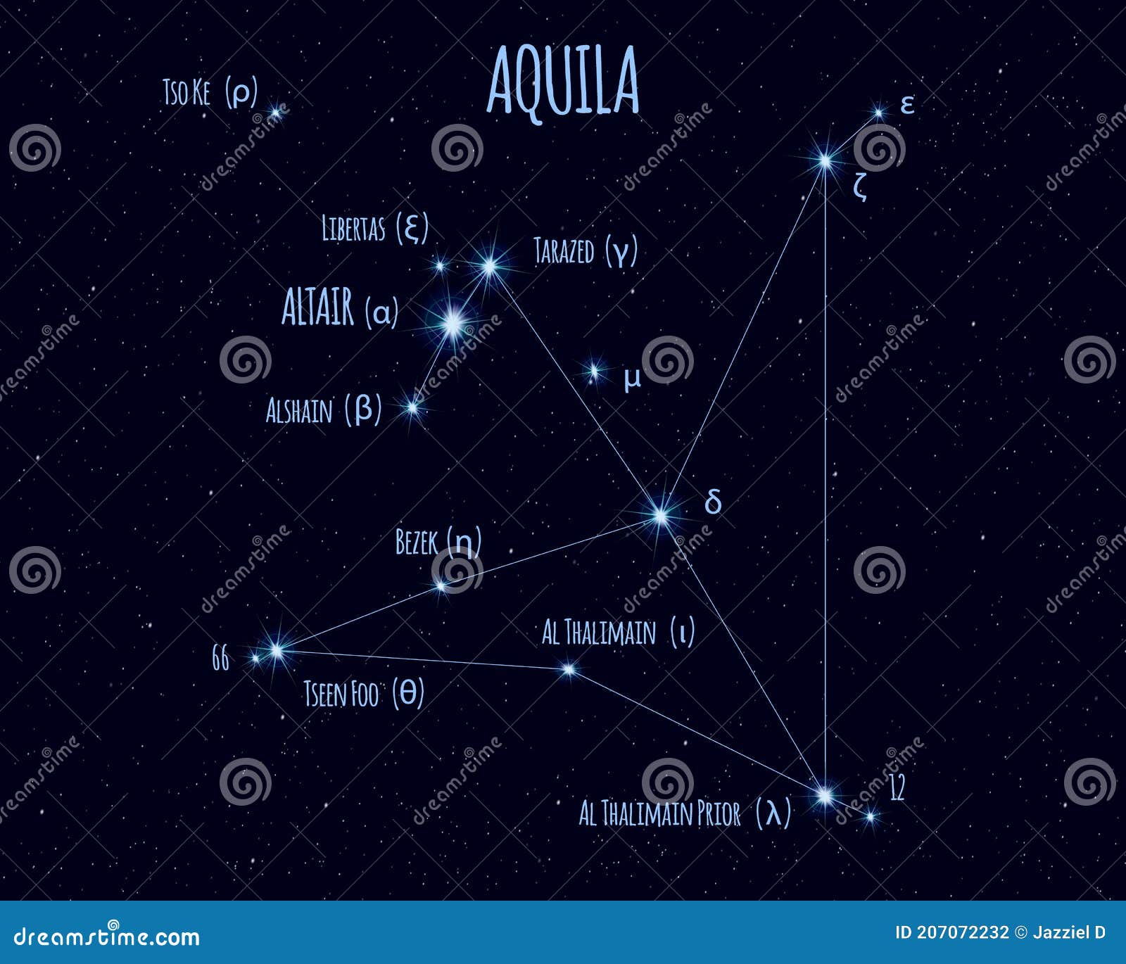 Aquila Constellation. Stars In The Night Sky. Cluster Of Stars And ...