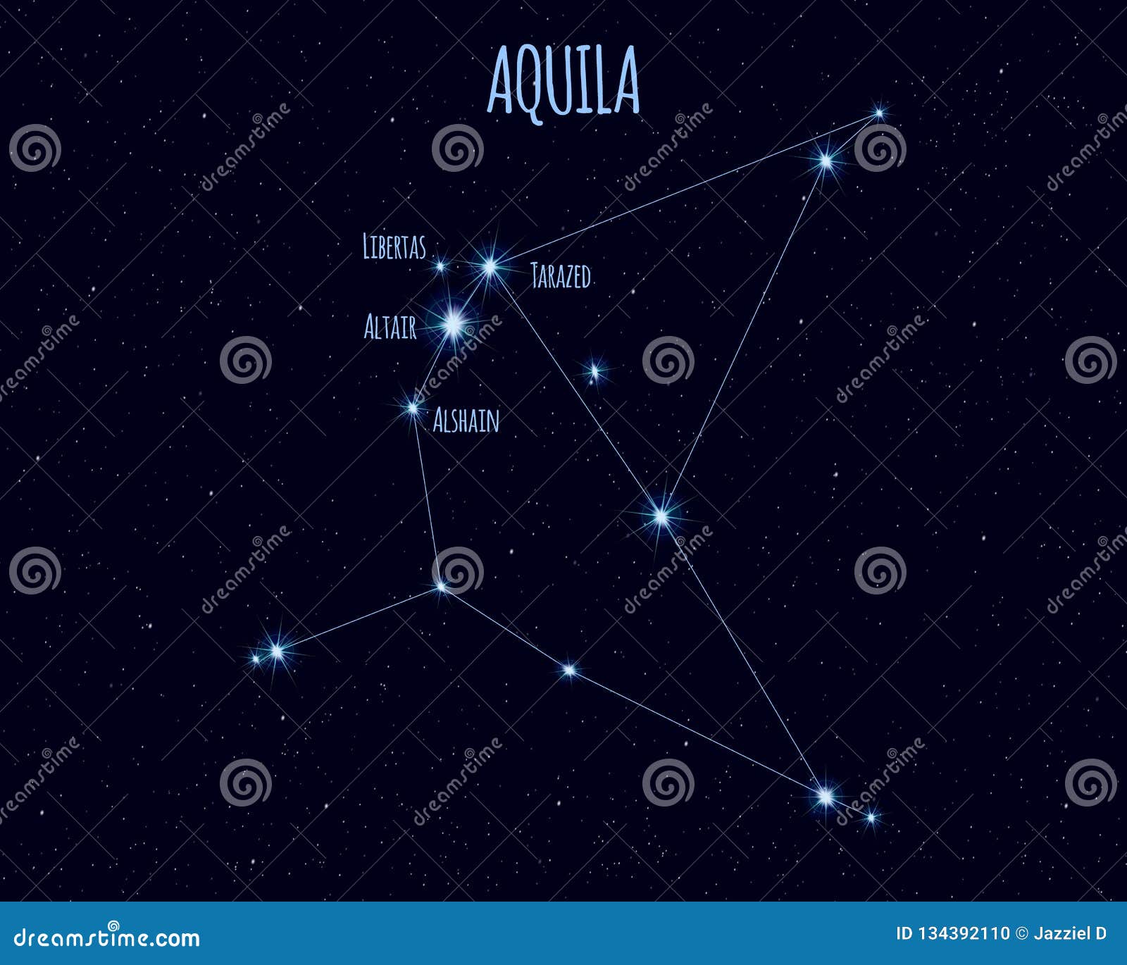 Aquila Constellation, Vector Illustration with the Names of Basic Stars ...