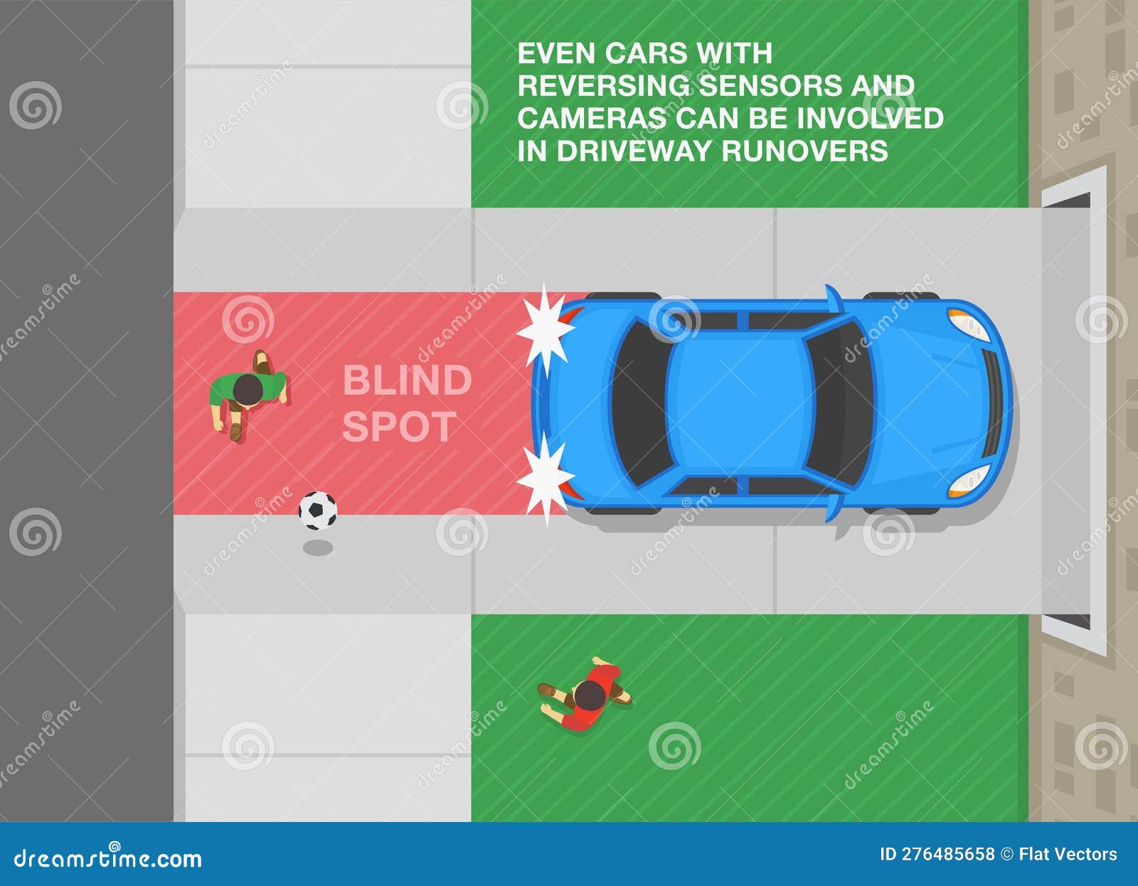 Ar Moving Reverse while Children Plays with Ball Behind on Blind Spot ...